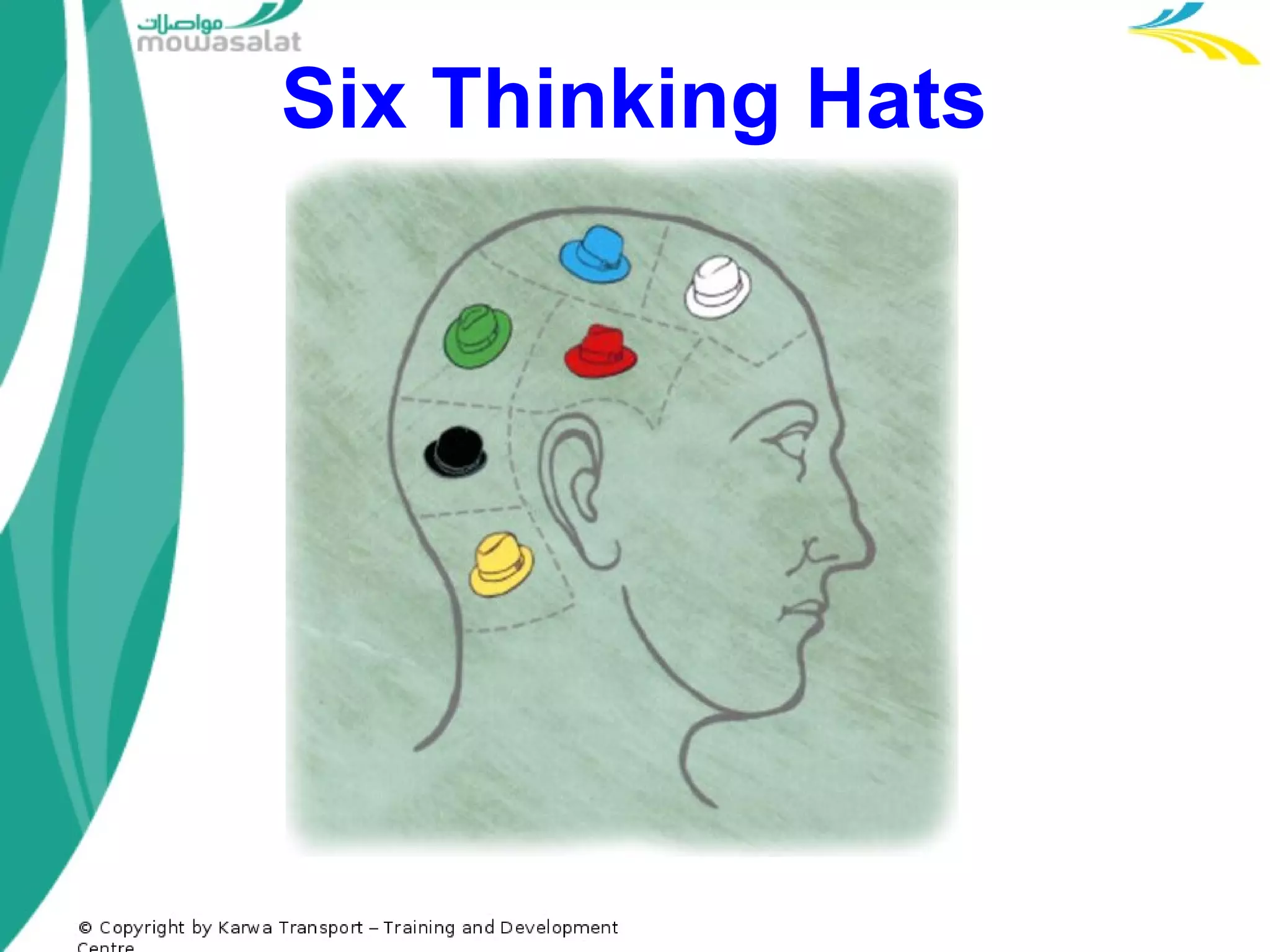 Six thinking hats | PPT