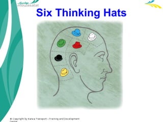 Six thinking hats | PPT