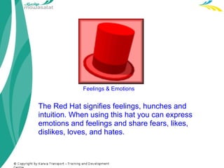 Six thinking hats | PPT