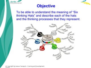 Six thinking hats | PPT