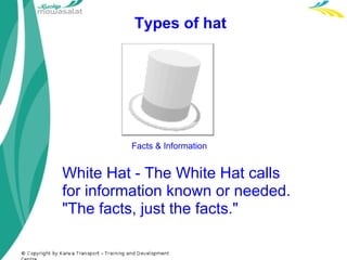 Six thinking hats | PPT