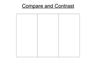Compare and Contrast Any 2 Different Music Time Periods | PPT