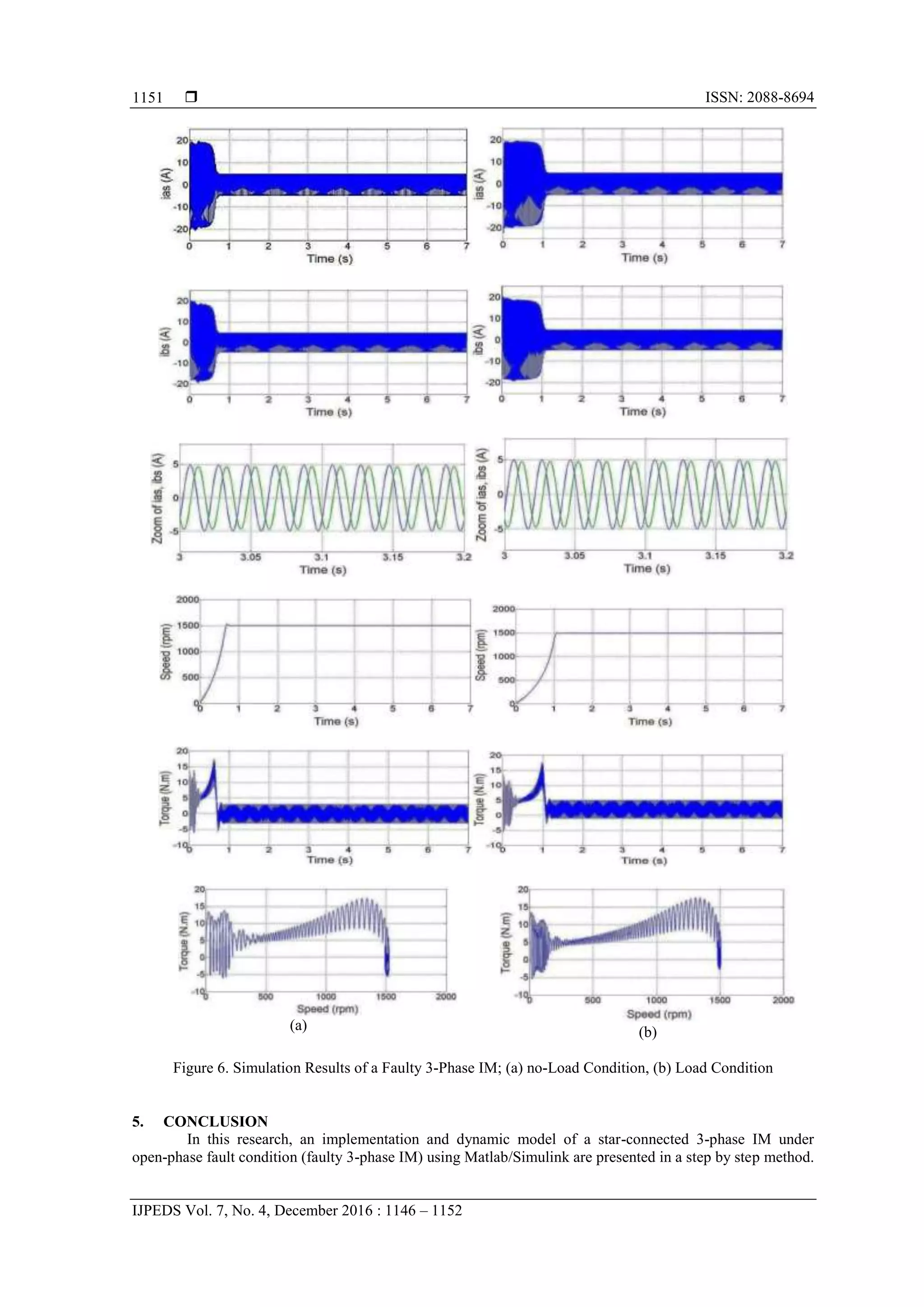 Modelling of a 3-Phase Induction Motor under Open-Phase Fault Using Matlab/Simulink | PDF