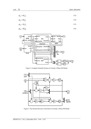 Modelling of a 3-Phase Induction Motor under Open-Phase Fault Using ...