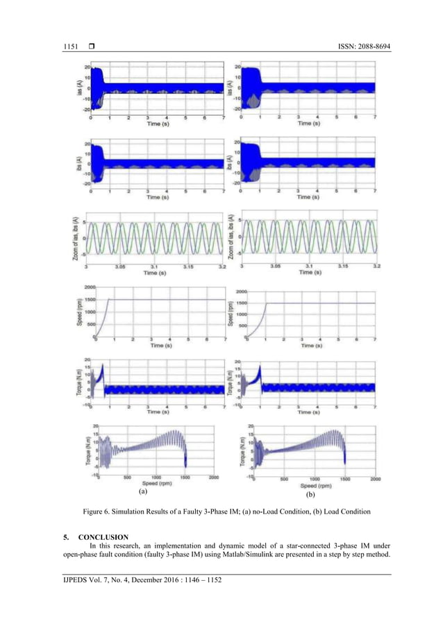 Modelling Of A 3 Phase Induction Motor Under Open Phase Fault Using Matlab Simulink Pdf