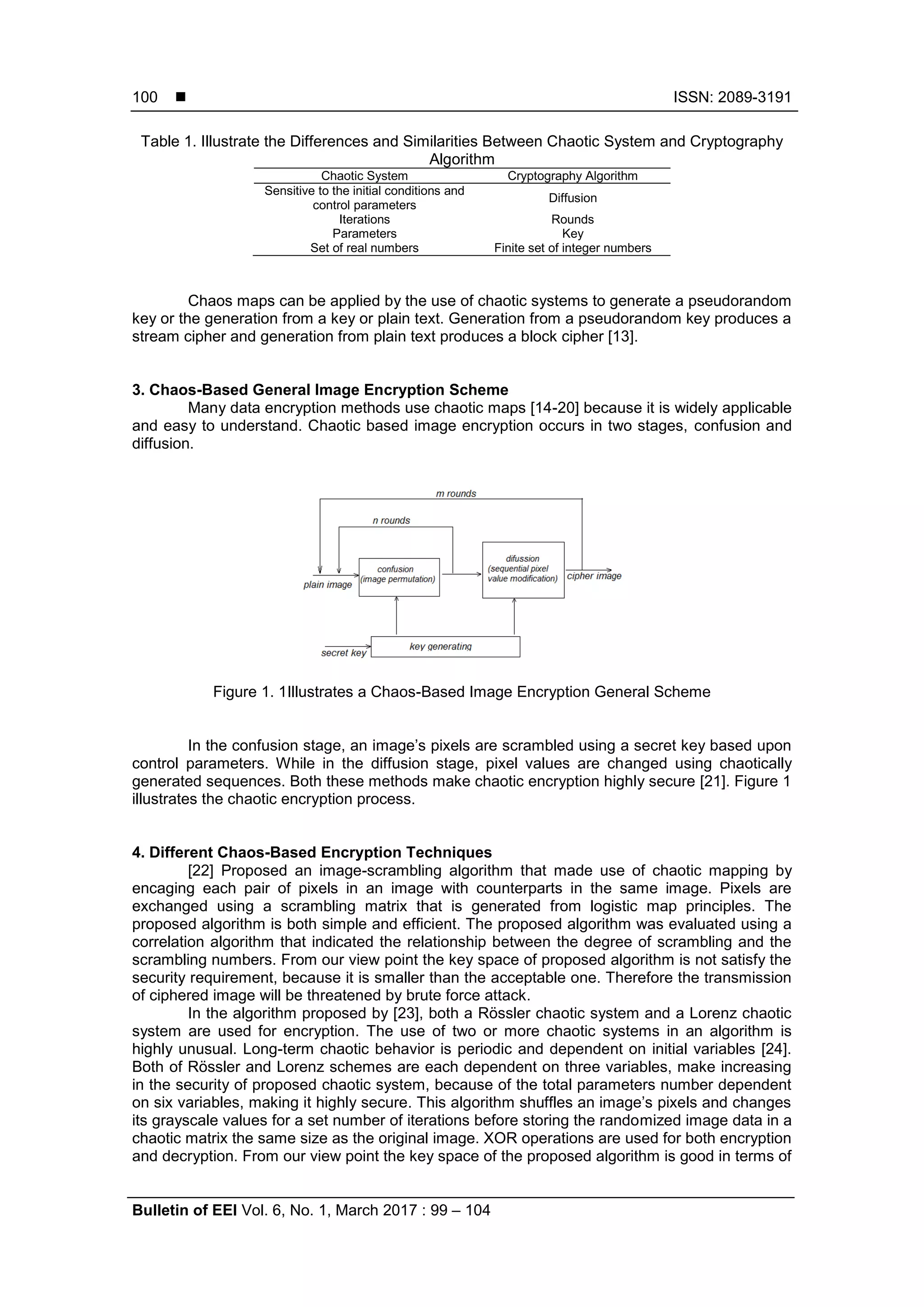 Chaos Image Encryption Methods: A Survey Study | PDF
