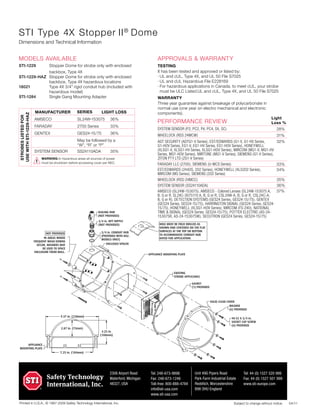STI 1229 Data Sheet | PDF