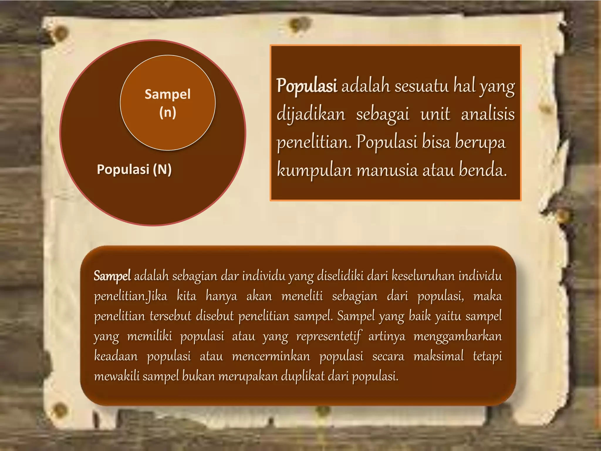 Teknik Pengambilan Sampel | PPT