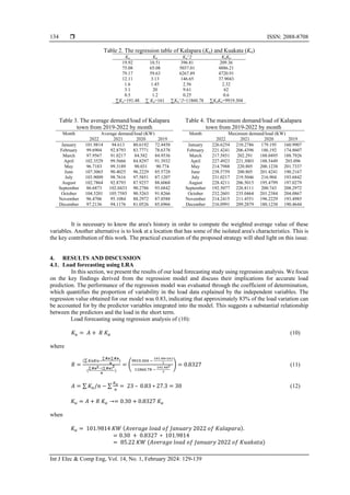 Energy demand forecasting of remote areas using linear regression and inverse matrix analysis | PDF