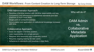 2015_DAM_Workflows-Final | PPT