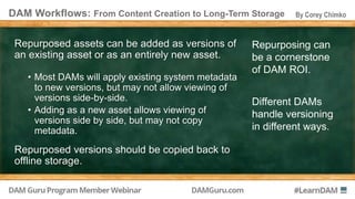 2015_DAM_Workflows-Final | PPT