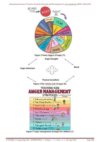 Anger Management A Primer | PDF | Mental Health | Diseases and Conditions