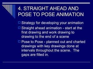 12 Concepts of Animation | PPT