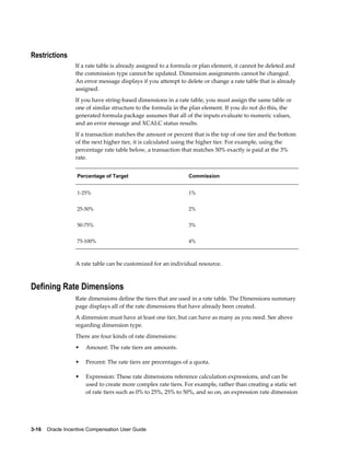 Oracle Incentive User Guide 122cnug | PDF