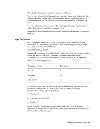 Oracle Incentive User Guide 122cnug | PDF