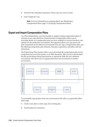Oracle Incentive User Guide 122cnug | PDF