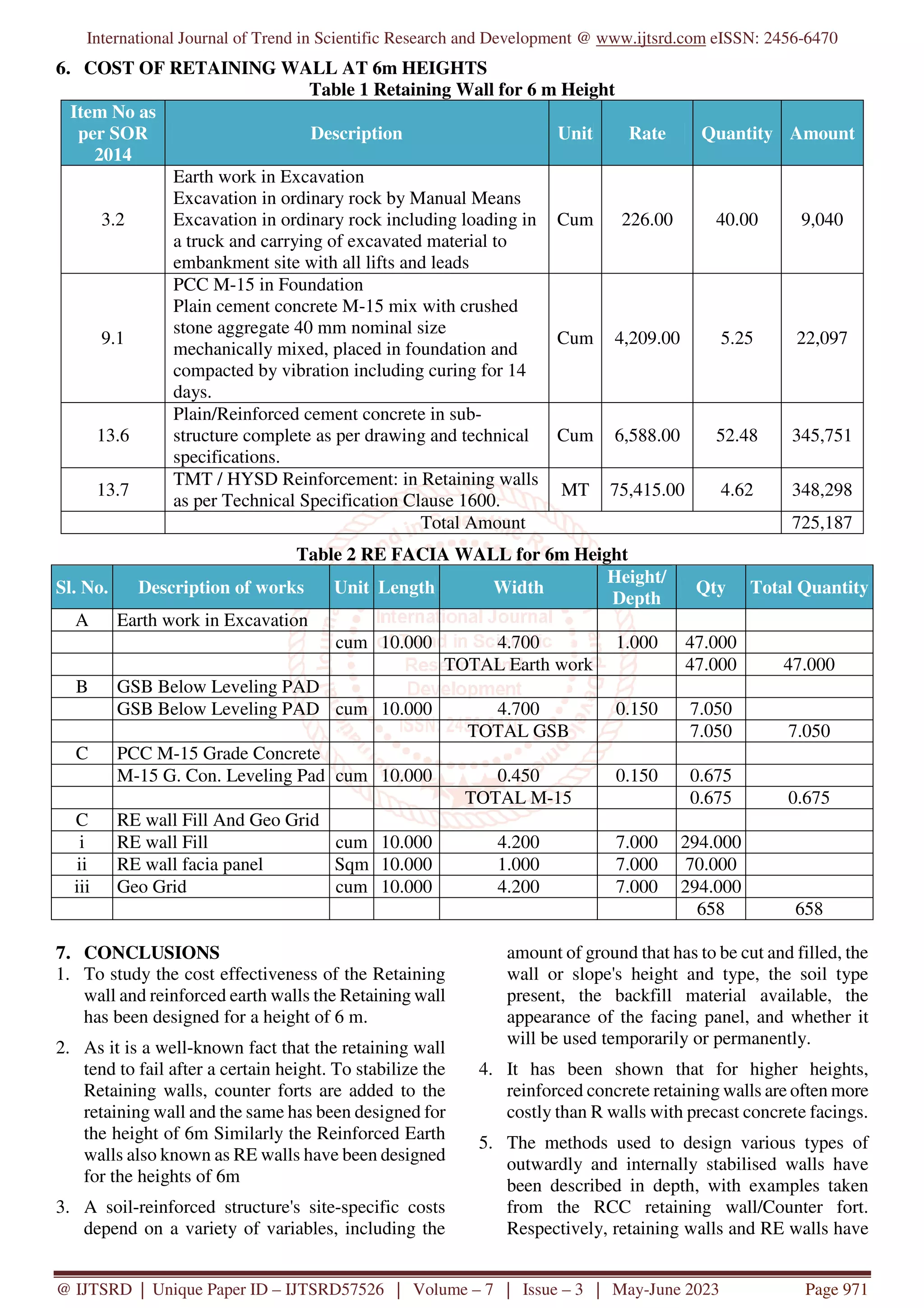 Design of R.C.C. Retaining Wall and Reinforced Earth Wall for 6 Meter ...