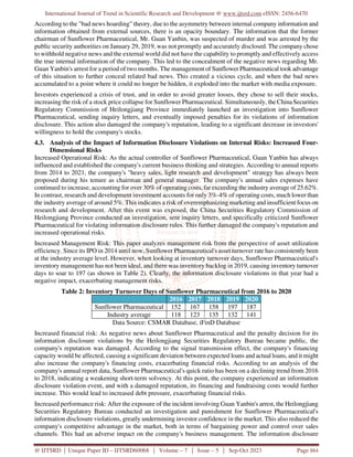 Impact Path of Information Disclosure Violations on Corporate Risk A ...