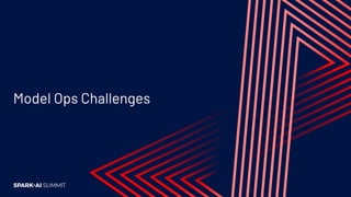 Operationalize Apache Spark Analytics | PPT