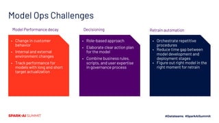 Operationalize Apache Spark Analytics | PPT