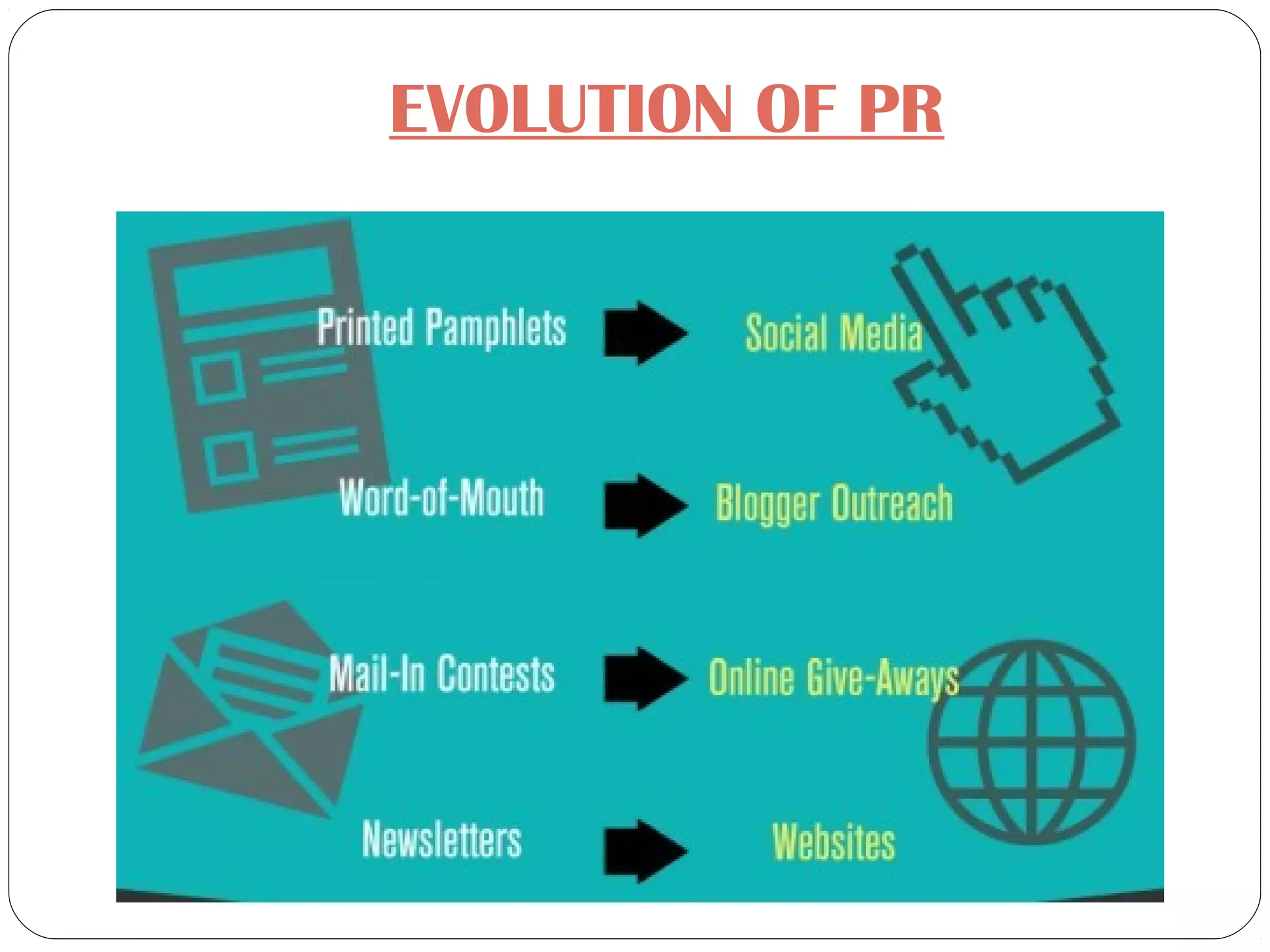 Evolving trends of public relations | PPT