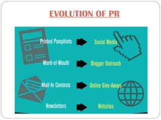 Evolving trends of public relations | PPT