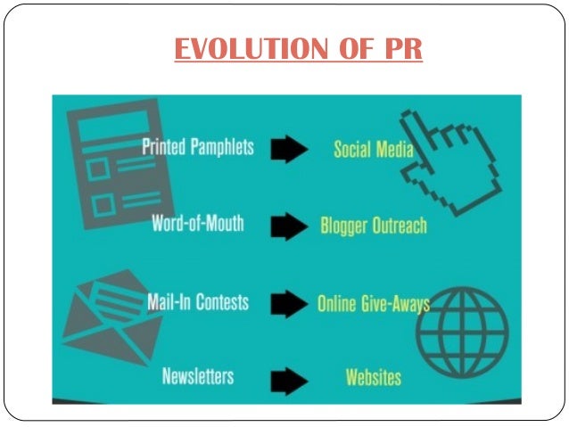 Evolving trends of public relations