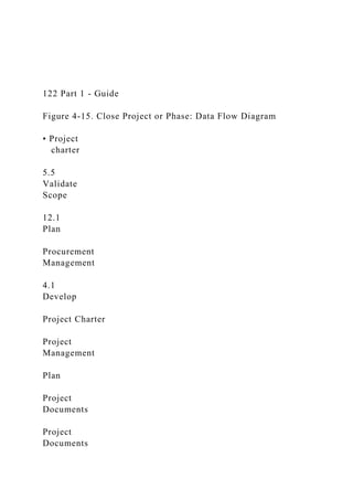 122 Part 1 - GuideFigure 4-15. Close Project or Phase Dat.docx