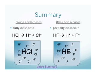 1 22 What Are Strong Acids And Bases | PDF