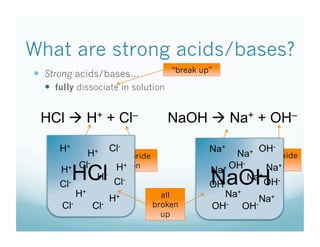 1 22 What Are Strong Acids And Bases | PPT