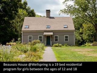 Beauvais House at Wellspring | PDF