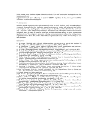 Distributed Algorithm for Frequent Pattern Mining using HadoopMap Reduce Framework | PDF ...