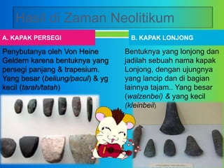 sejarah "perkembangan teknologi" | PPTX