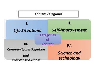 Equivalency Programme | PPTX