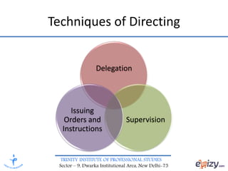 Directing-Principles of Management | PPT