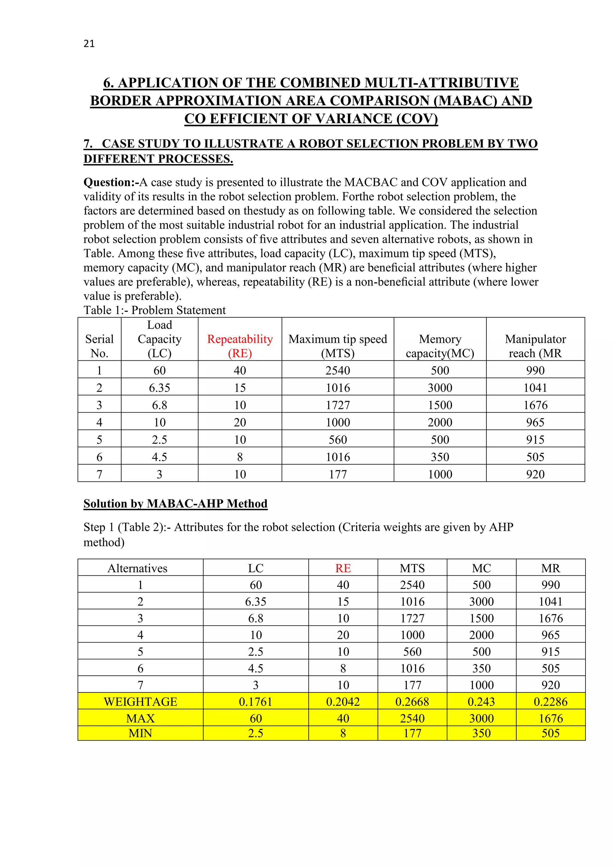 DEVELOPMENT OF SOME INTEGRATED DECISION-MAKING FRAMEWORK FOR ADVANCED MANUFACTURING TECHNOLOGY ...