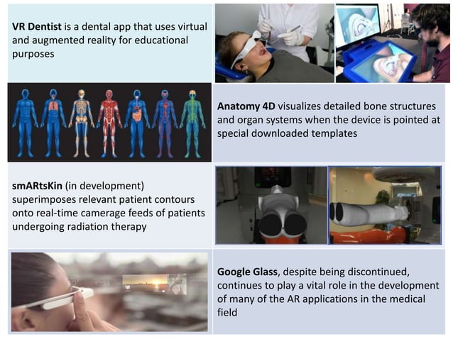 Virtual Reality in Health care | PPTX | Augmented Reality | Technology ...