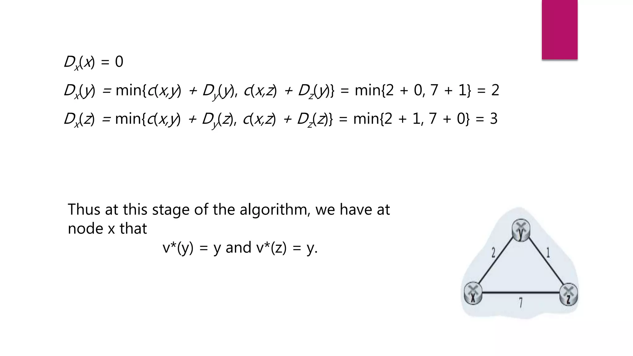 Bellman Ford Routing Algorithm Computer Networks Pptx Computer