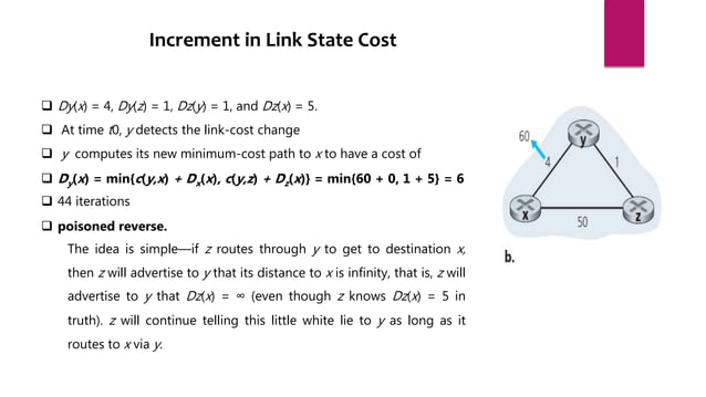Bellman Ford Routing Algorithm-Computer Networks | PPTX | Computer ... Bellman Ford Routing Algorithm-Computer Networks | PPTX | Computer ...