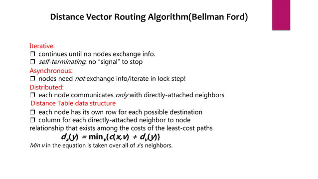 Bellman Ford Routing Algorithm Computer Networks Ppt