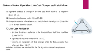 Bellman Ford Routing Algorithm-Computer Networks | PPTX