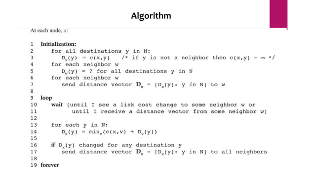 Bellman Ford Routing Algorithm-Computer Networks | PPT