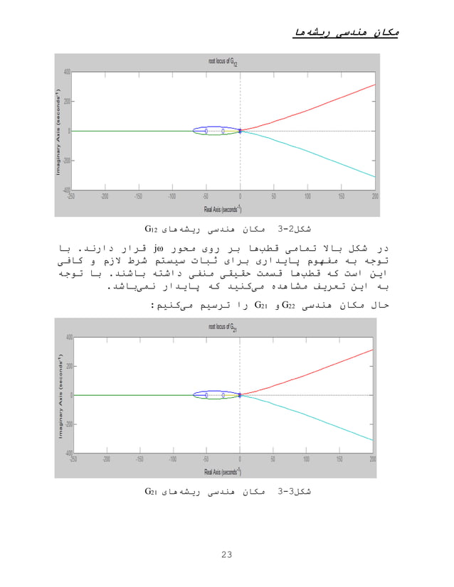 multiple input & multiple output | PDF
