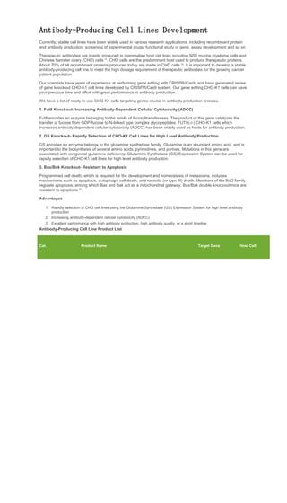 Antibody-Producing Cell Lines Development | PDF