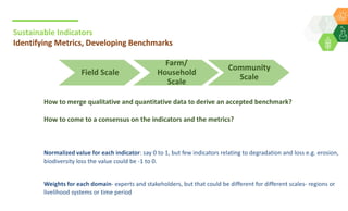 Criteria and indicators for developing a framework for assessment of sustainability of ...