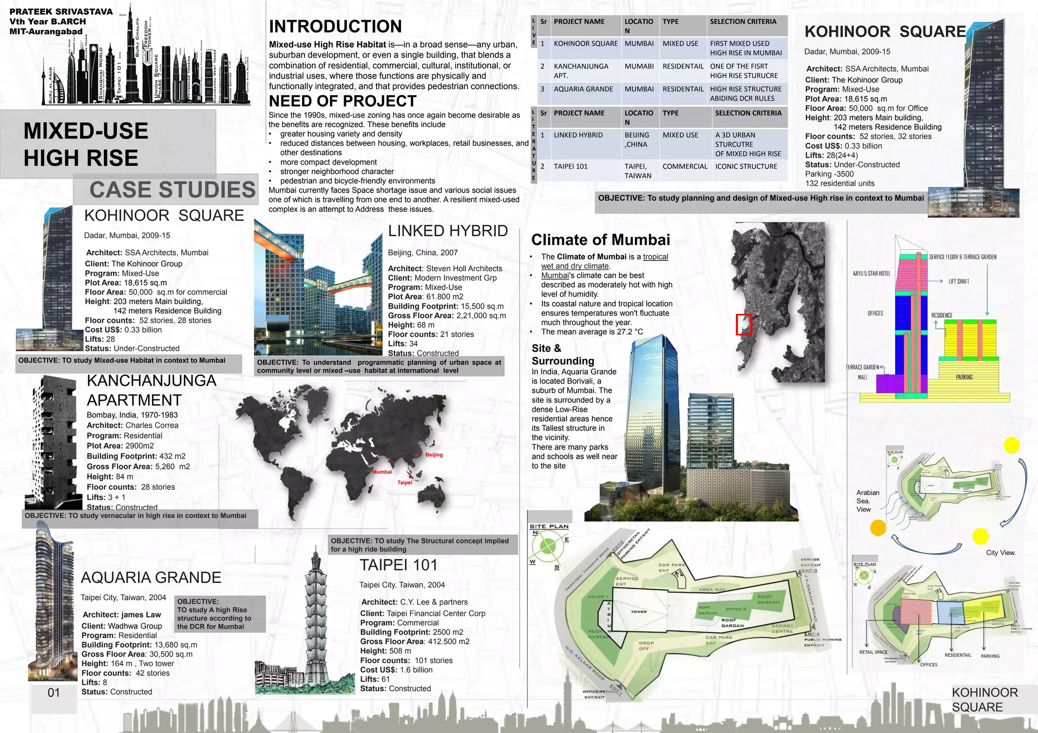 high rise case study | PDF