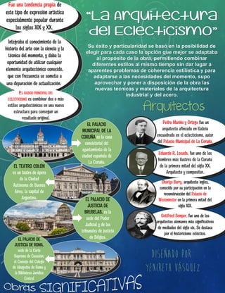 Eclecticismo Arquitectura