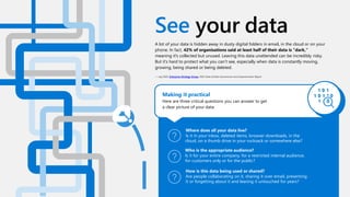 Microsoft DATA Protection To Put secure. | PPTX