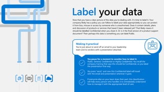 Microsoft DATA Protection To Put secure. | PPTX