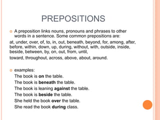 Parts of speech for students to learn easy | PPT